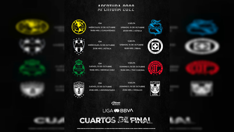 Revelan Fechas Y Horarios De Cuartos De Final Del Apertura 2022 De La