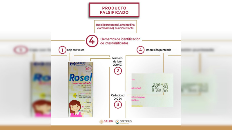 Alerta SSM sobre falsificación de antigripales Desenfriolito y Rosel