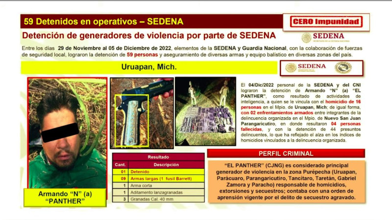 “El Panther”, principal amenaza del Mencho sobre Uruapan y sus cárteles ...