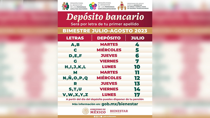 Secretaría De Bienestar Inicia Dispersión De Pago De Pensiones Y