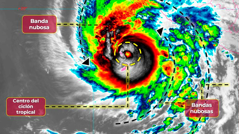 Huracán Norma categoría 3 se encuentra frente a costas de Jalisco, Colima y Baja California Sur