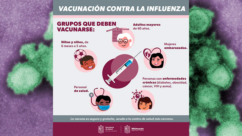 Sector Salud Registra Avance De Vacunación Contra Influenza En