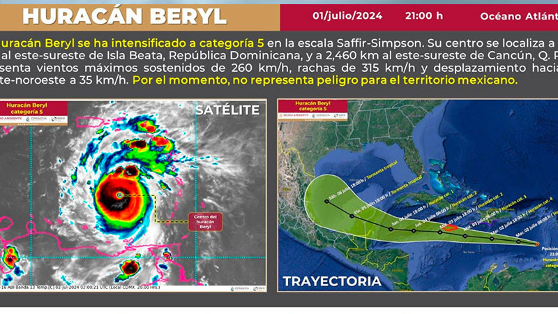 Beryl se convierte en huracán categoría 5