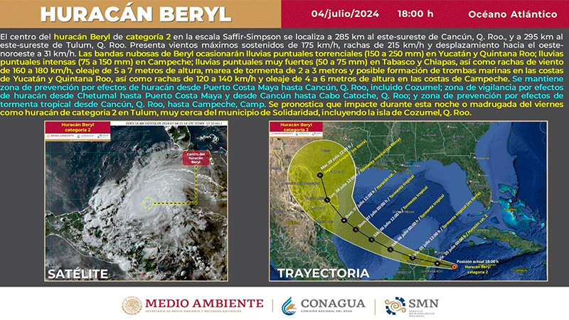 Conagua prevé doble impacto del huracán Beryl en Tulum y Tamaulipas ...