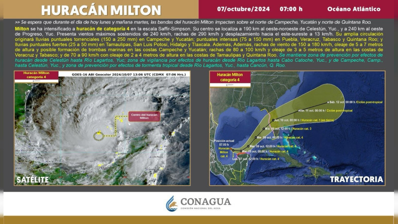Protección Civil emite alerta en la Península de Yucatán ante la llegada del huracán Milton ...